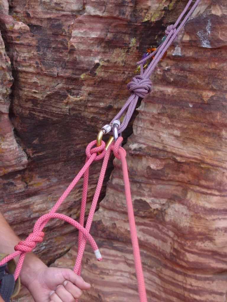 Central Point of an Anchor